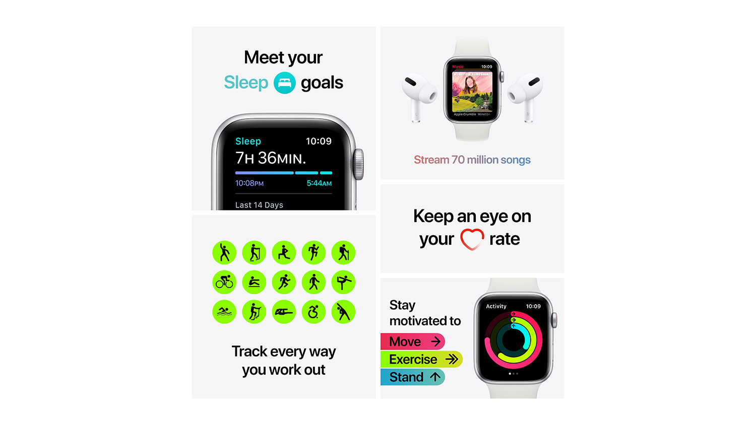 Apple Watch SE (GPS+Cellular) 40mm Silver Aluminium Case with Deep Navy ...