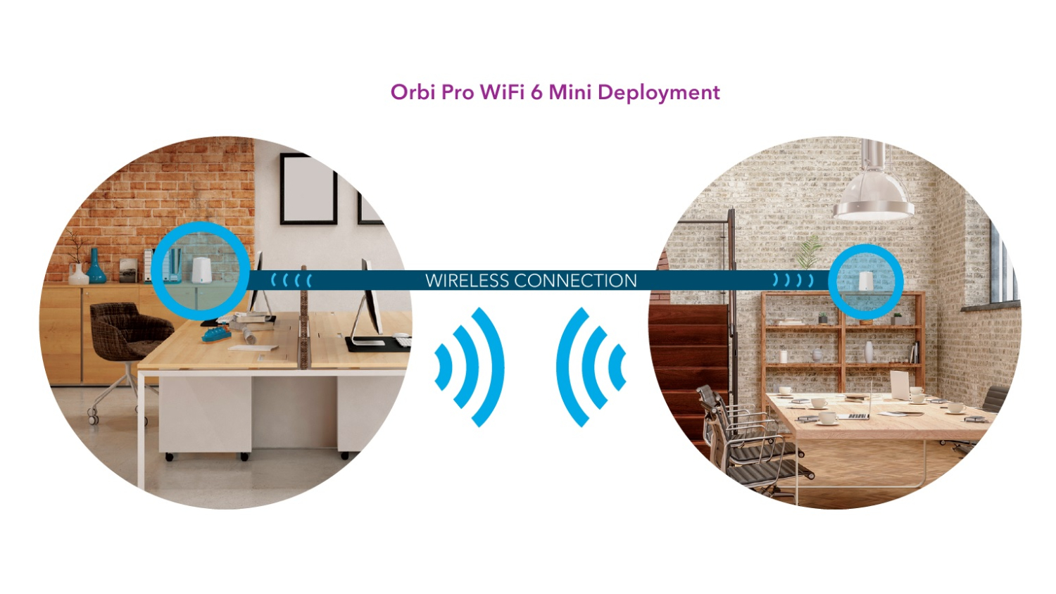 Netgear | Harvey Norman New Zealand