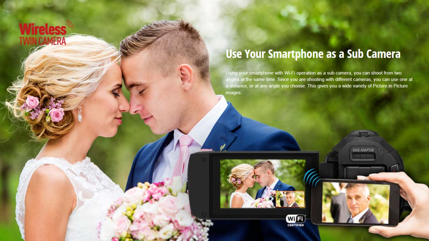 Digital Camera, Sony Camera, Video Camera, Video Recorder | Harvey ...