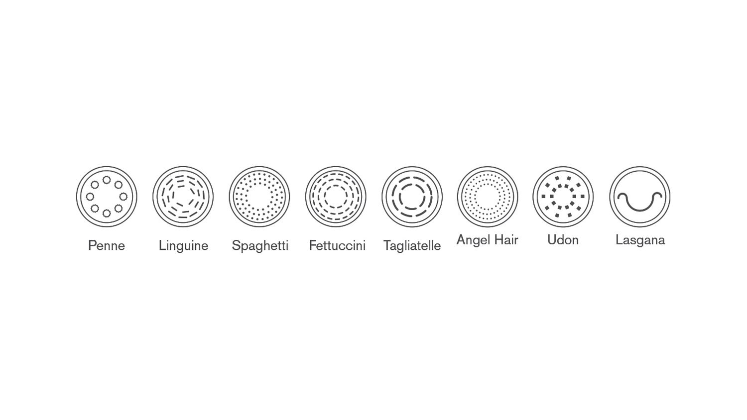 As Seen On TV Emeril Pasta & Beyond Deluxe | Harvey Norman New Zealand