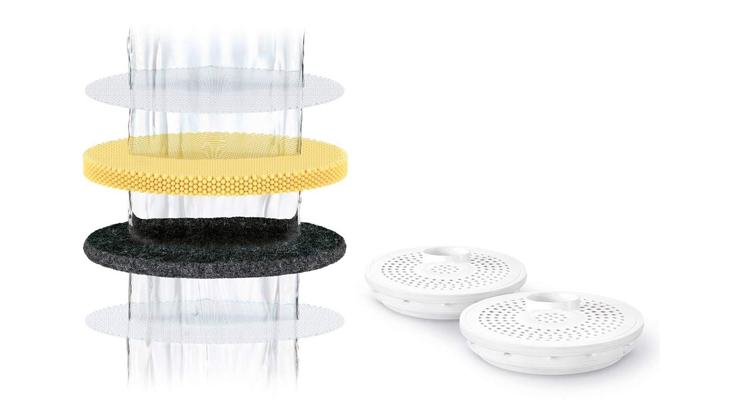 Breville the Activ360 4-stage AquaStation Water Purifier Filter - 2 ...