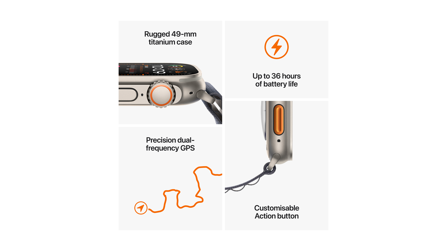 Apple Watch Ultra 2 - Titanium Case with Blue/Black Trail Loop (49mm ...