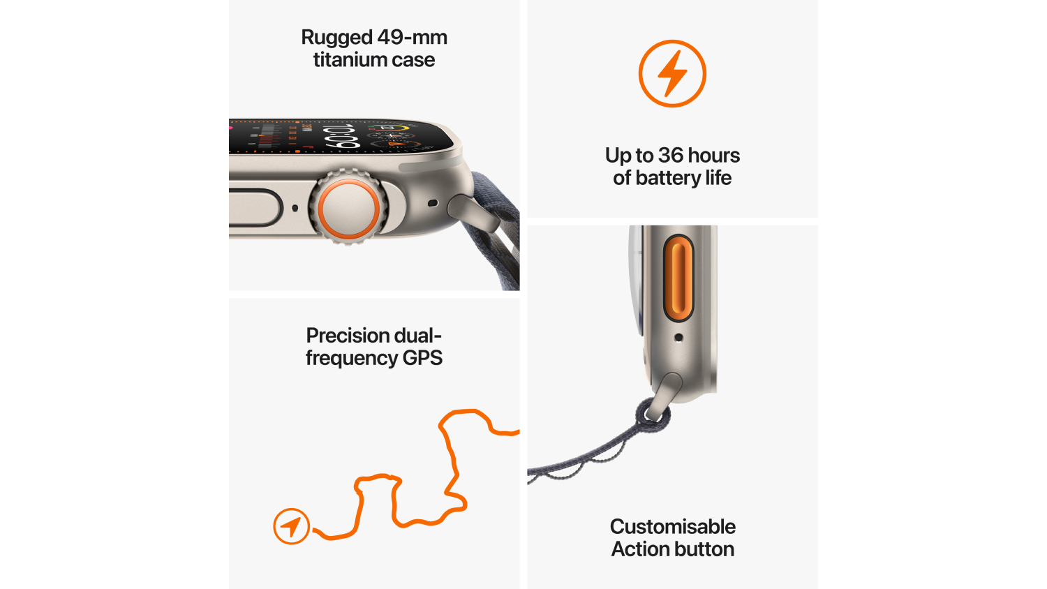 Apple Watch Ultra 2 - Titanium Case with Blue Ocean Band (49mm ...